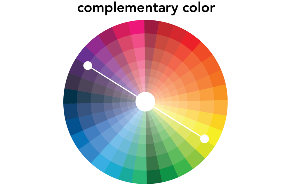 Creating with Complementary Colors: EZ with CZ